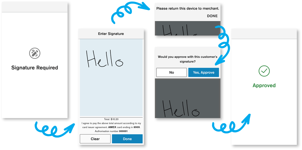 Signature Capture On Your Android Terminal